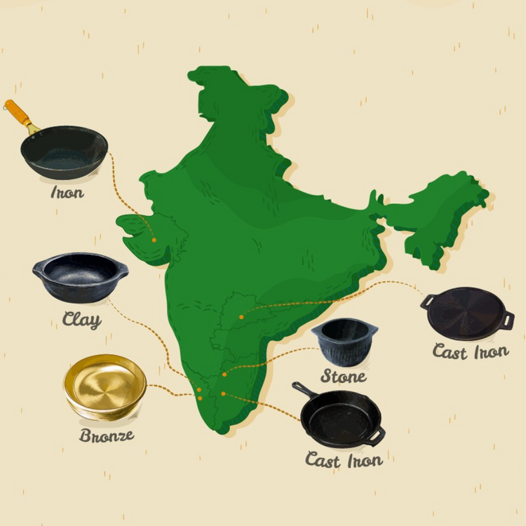 80s Cookware – 80scookware